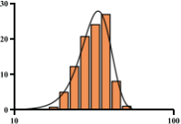 Combined effects of marine heatwaves and nano-titanium dioxide(nano-TiO ...